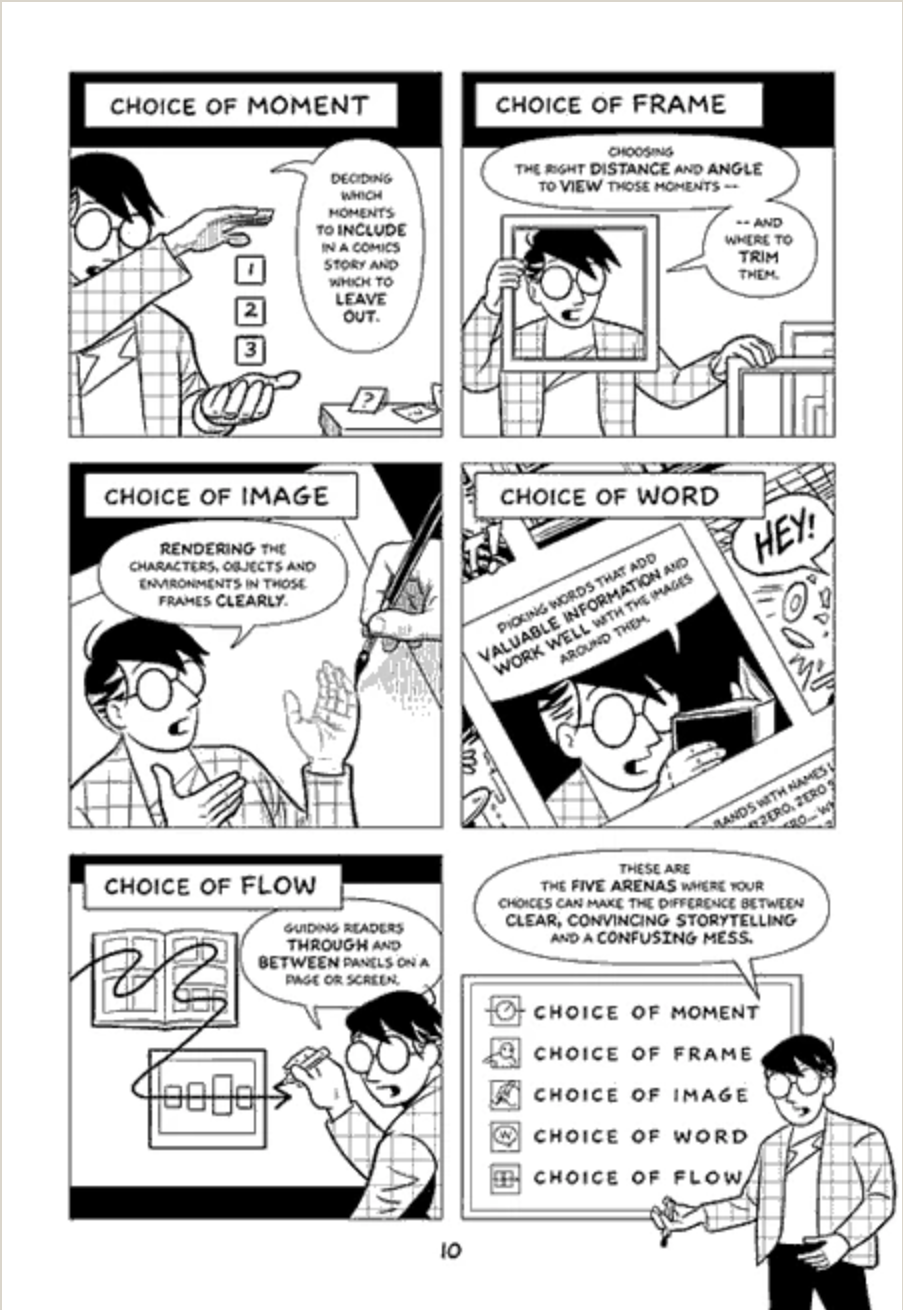 Comic Review: Making Comics by Scott McCloud - SCAD HoneyDripper Comic Review: Making Comics by Scott McCloud - SCAD HoneyDripper